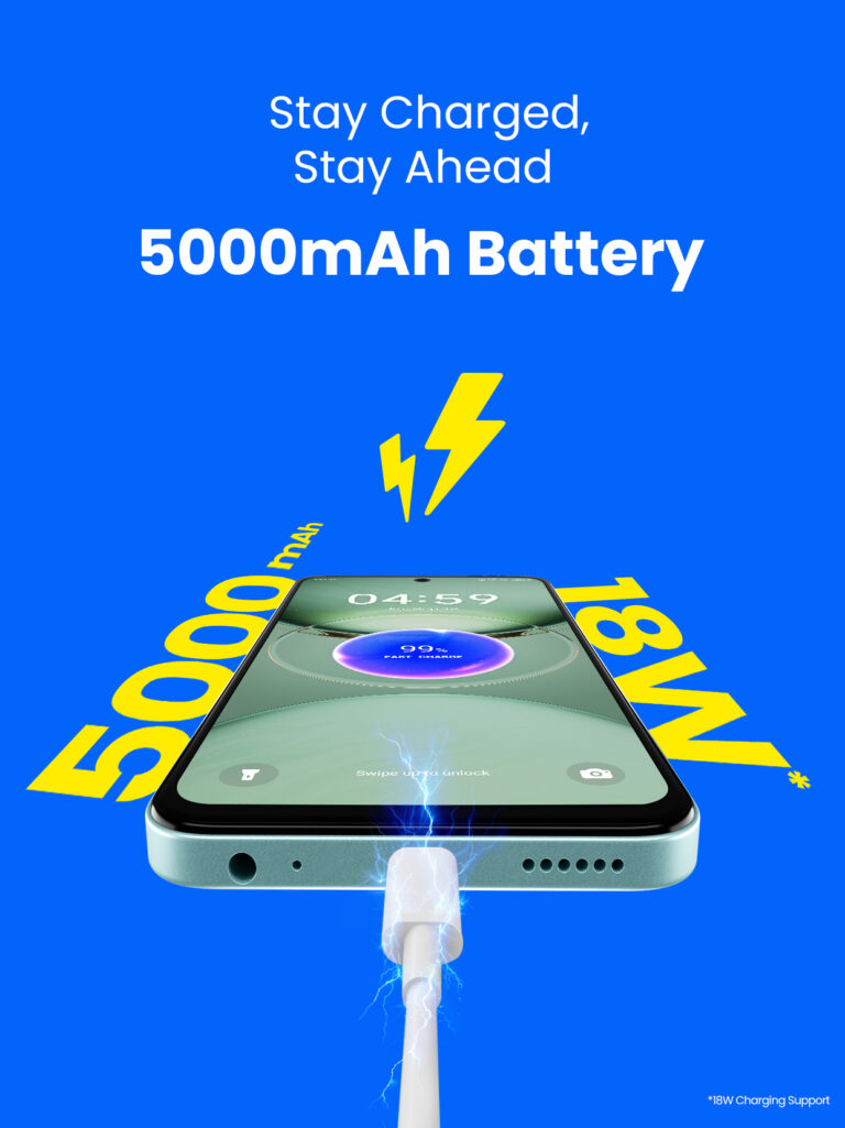 Tecno Pop 9 5G Launched In India: Know Its Specifications, Price ...