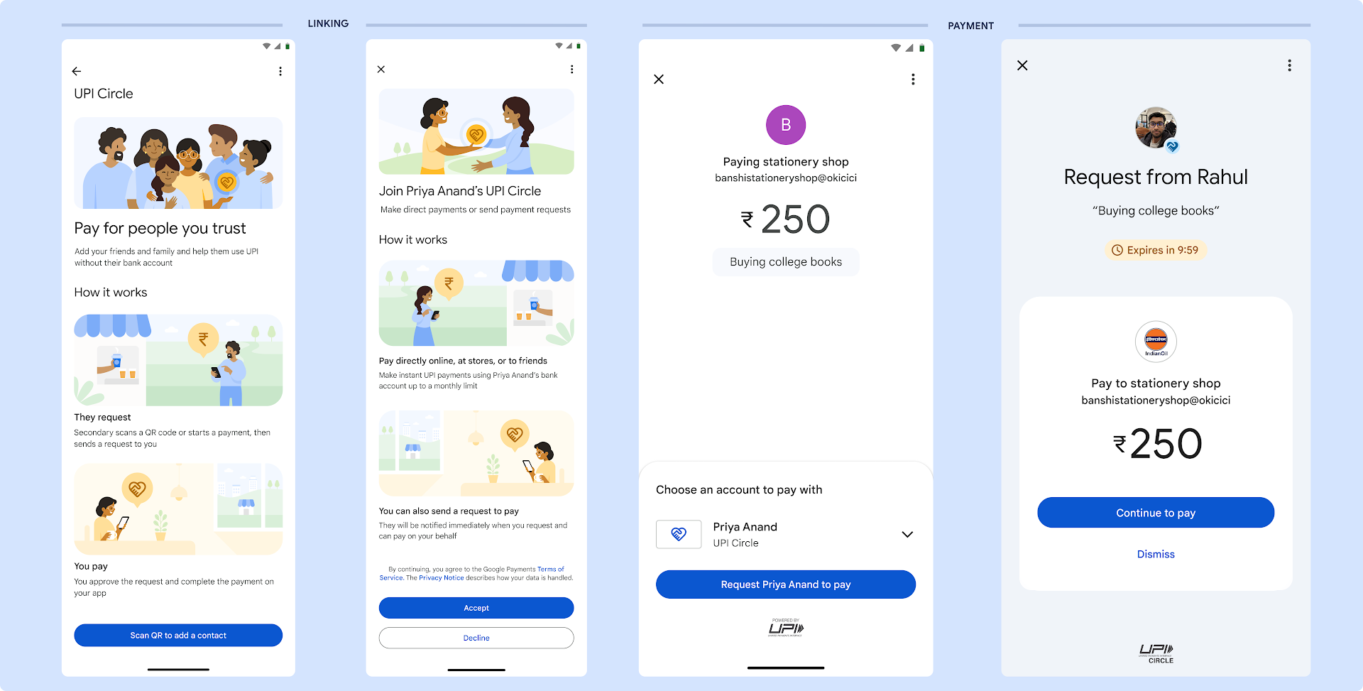 Google Introduces UPI Circle: Know More About The NPCI Feature And How Does It Works